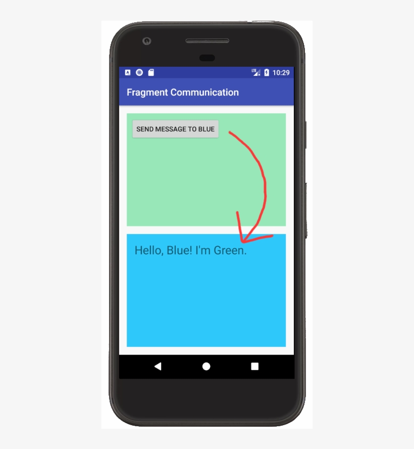 Enter Image Description Here - Smartphone - 1000x808 PNG Download - PNGkit