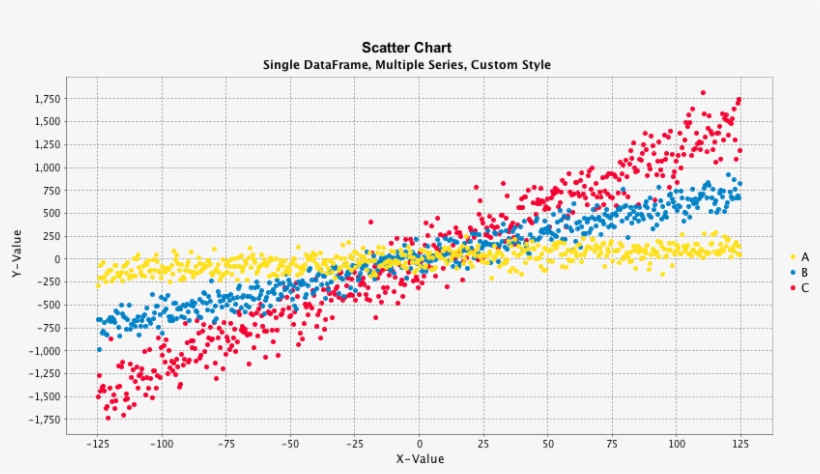 Download Transparent Multiple Frames - Diagram - PNGkit