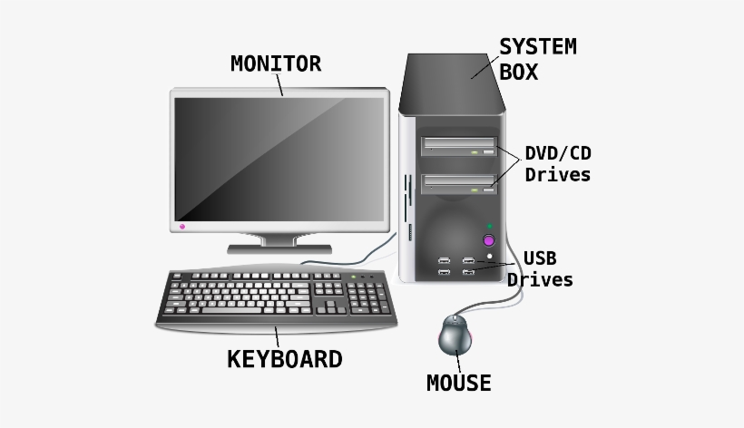 Meet The Mouse - Brief Computer History - 501x416 PNG Download - PNGkit