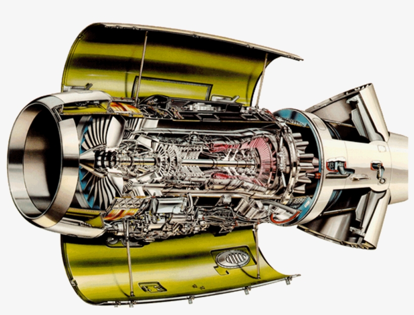 In Dieser Abbildung Ist Sowol Das Kerntriebwerk, Als - Br710 Engine ...