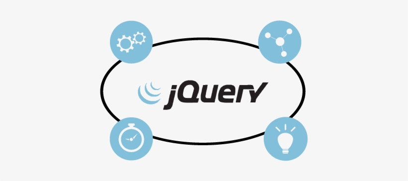 Build Wonderful Web Effects With Less Lines Of Code - Jquery In Easy ...