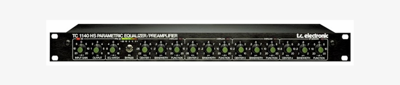 Tc - Tc Electronic 1140 - 630x300 PNG Download - PNGkit