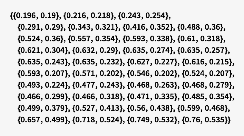 Click For Copyable Input - Hindi Text - 756x390 PNG Download - PNGkit