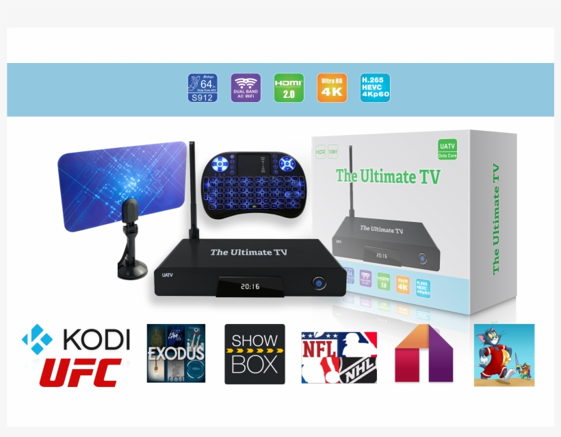 The - Ultimate Android Tv - 3119x2438 PNG Download - PNGkit