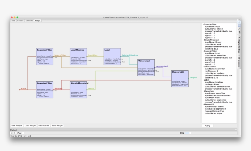 Hard Fork Decentralized Is Our Delightful New Event - Google Maps ...