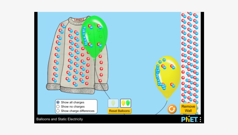 Balloons And Static Electricity - Static Electricity Phet - 800x400 PNG ...