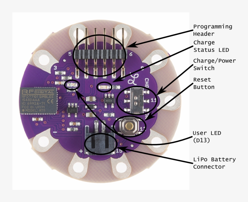 Labeled Hardware Diagram - Lilypad Simblee Ble Board - Rfd77101 ...