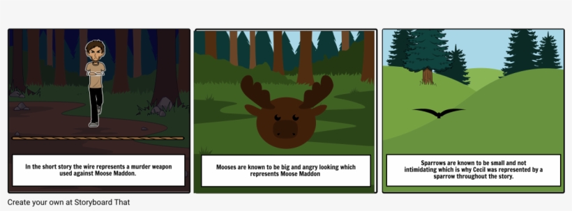 Moose And Sparrow - Moose - 1164x385 PNG Download - PNGkit