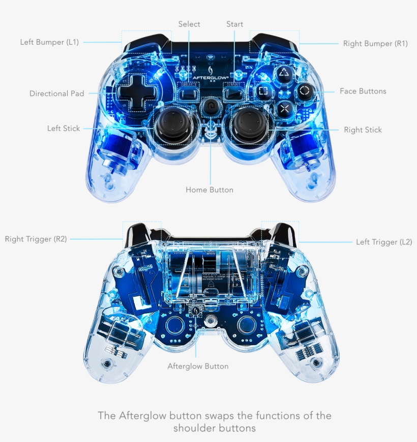 Pdp Afterglow Controller For Ps3 - 1500x1500 PNG Download - PNGkit