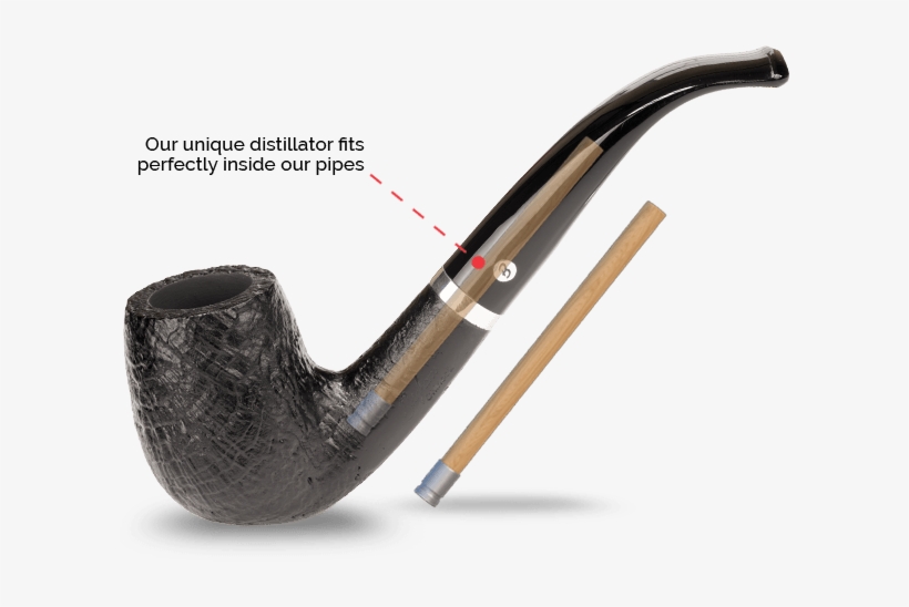 The Pipe While Making Removal Simple - Inside A Smoking Pipe - 607x468 ...