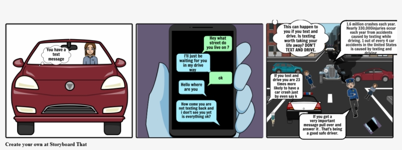 Texting And Driving - Texting While Driving - 1164x385 PNG Download ...