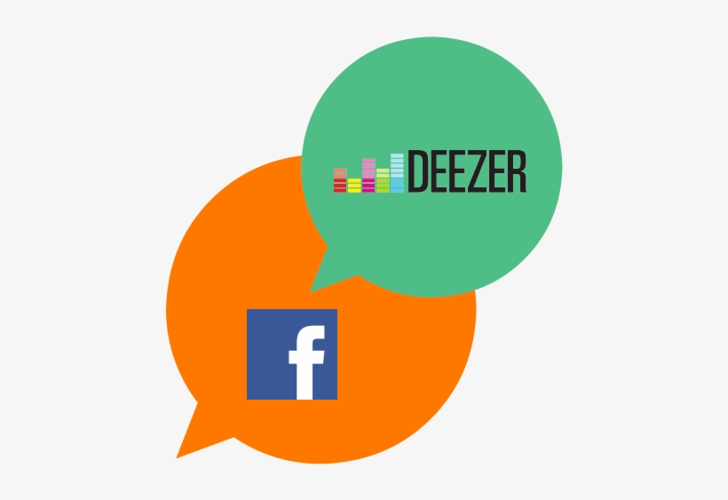 Choose The Monthly Postpay Abundance Package That Best - Marketing ...