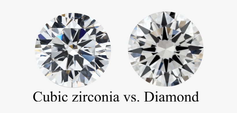 Download Transparent Tags - - Vvs Vs Cubic Zirconia - PNGkit