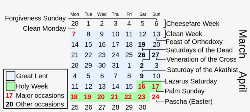 Great Lent In March-april - Great Lent - 1280x531 PNG Download - PNGkit