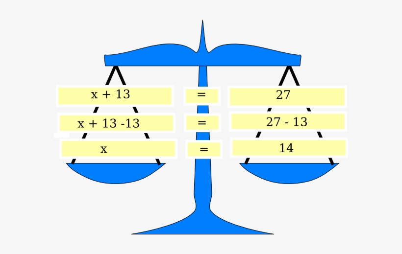 Download Transparent Equation Clipart - PNGkit