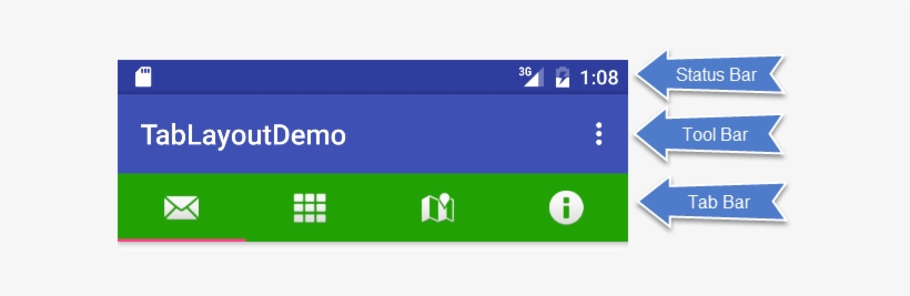 Android Studio Appbar - Tab Layout Android Esempio - 616x198 PNG ...