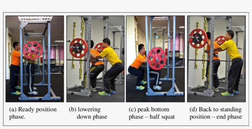Download Transparent The 1-rm Squat Test - One-repetition Maximum - PNGkit