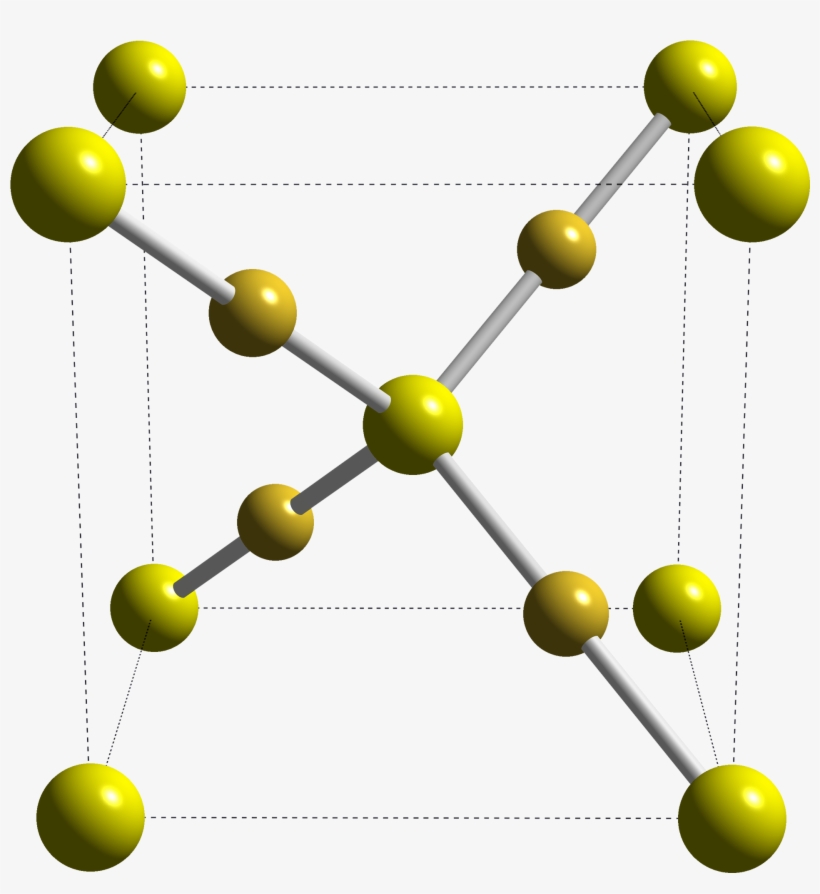 Gold Sulfide Xtal 1995 Unit Cell - Gold Au Chemical Formula - 2070x2150 ...