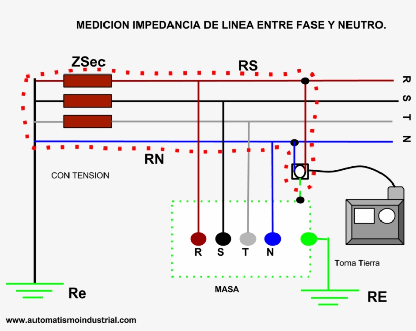 Impedancia De Línea Y Corriente De Cortocircuito - Colores De Fases ...