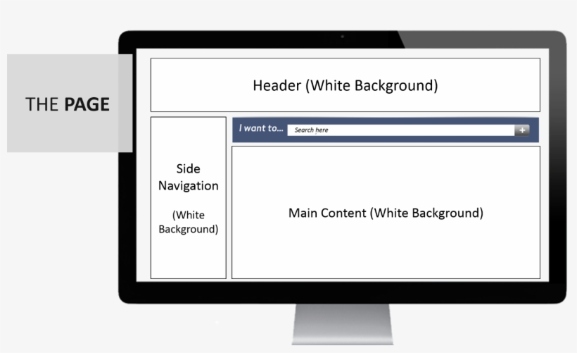 The Page Was A Normal Page Layout With A White Background - Customer ...