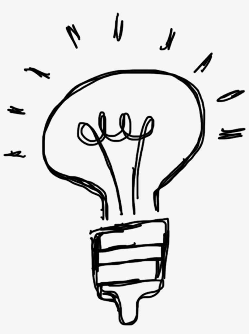 Images For Brainstorming Clipart - Brainstorm Clip Art - 870x1123 PNG ...