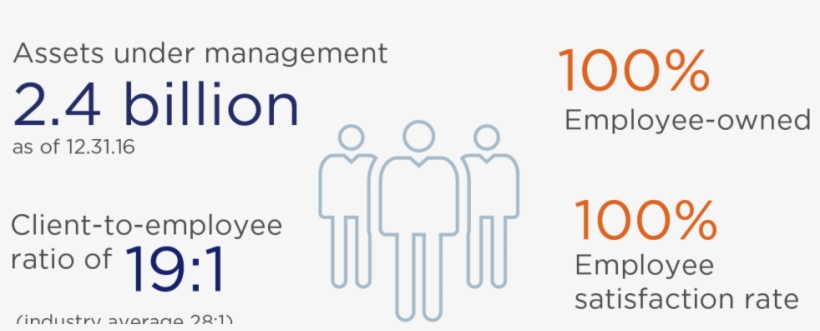 By The Numbers Infographic - Graphic Design - 1080x380 PNG Download ...