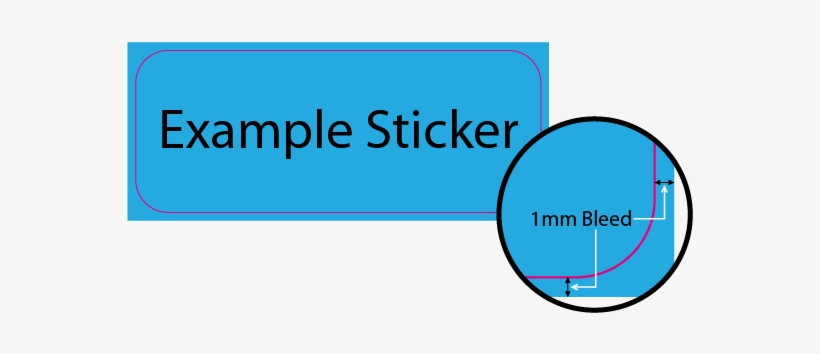 The Cut Line To Give A 'bleed' - Diagram - 568x274 PNG Download - PNGkit