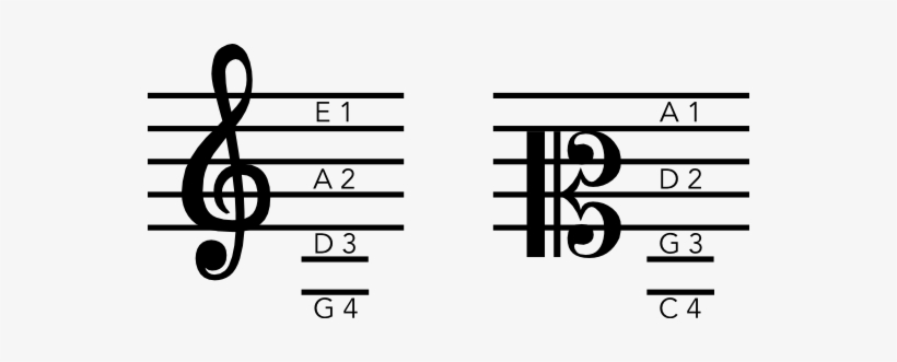 Alto Clef - 550x251 PNG Download - PNGkit