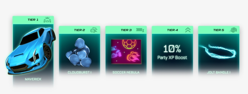Rocket Pass Premium Tier1-5 Rewards - Rocket League Rocket Pass Items ...