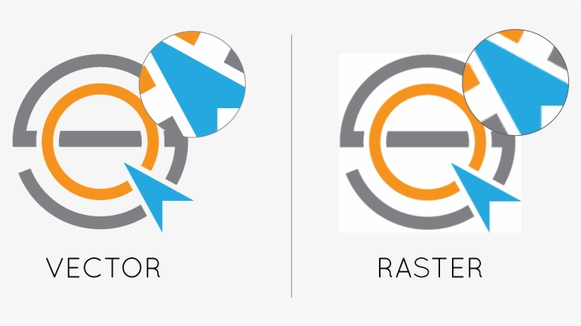 Vector Vs Raster The Difference Between The Two Is - Raster Graphics ...