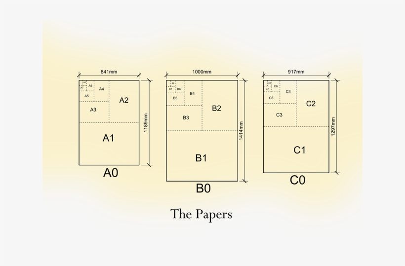 Clip Library Stock Read Architecture Drawings About - Standard Paper ...