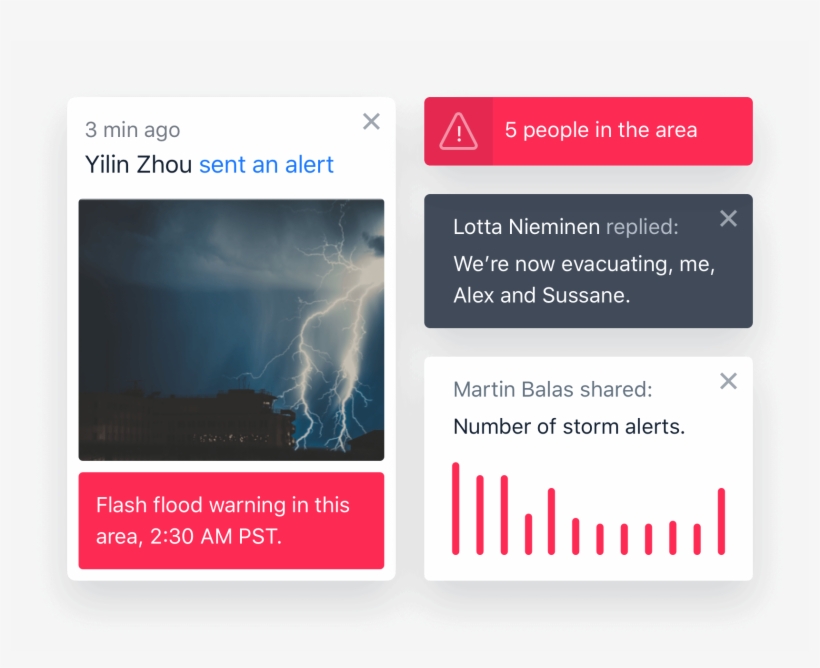 Offline Internet Capabilities - Lightning - 1680x1287 PNG Download - PNGkit