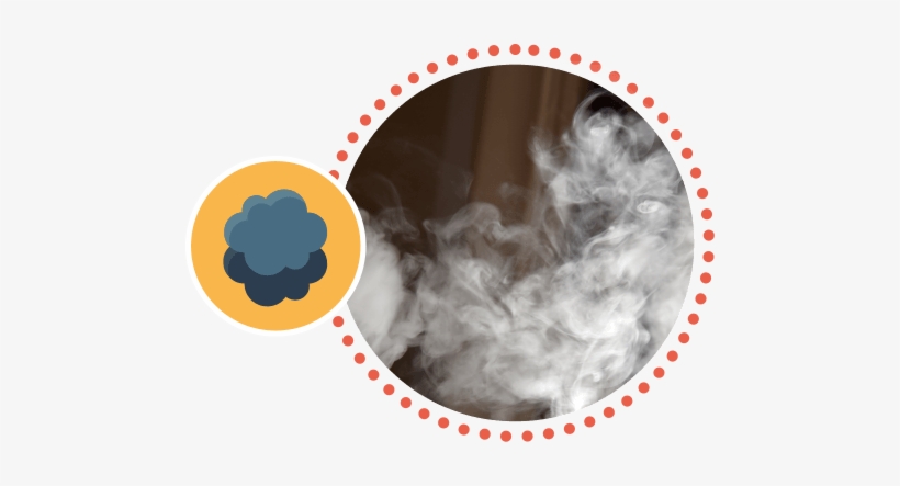 If Smoke, In Any Quantity, Generated During Combustion - Factors Of ...