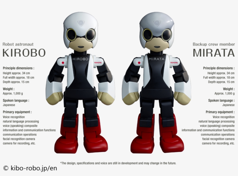 Kirobo And Mirata - Kirobo In Space - 846x585 PNG Download - PNGkit