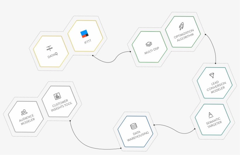 Slide 1 Hexagons - Label - 1920x1080 PNG Download - PNGkit