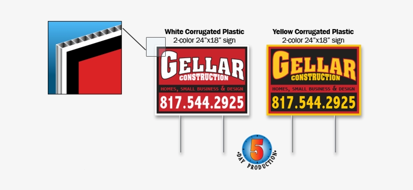 Yard Signs - Graphic Design - 746x339 PNG Download - PNGkit