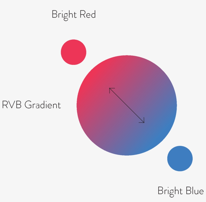 Gradient - Circle - 1224x1142 PNG Download - PNGkit