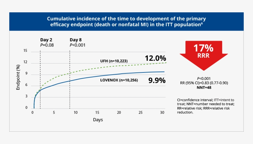 Done - Number - 760x387 PNG Download - PNGkit