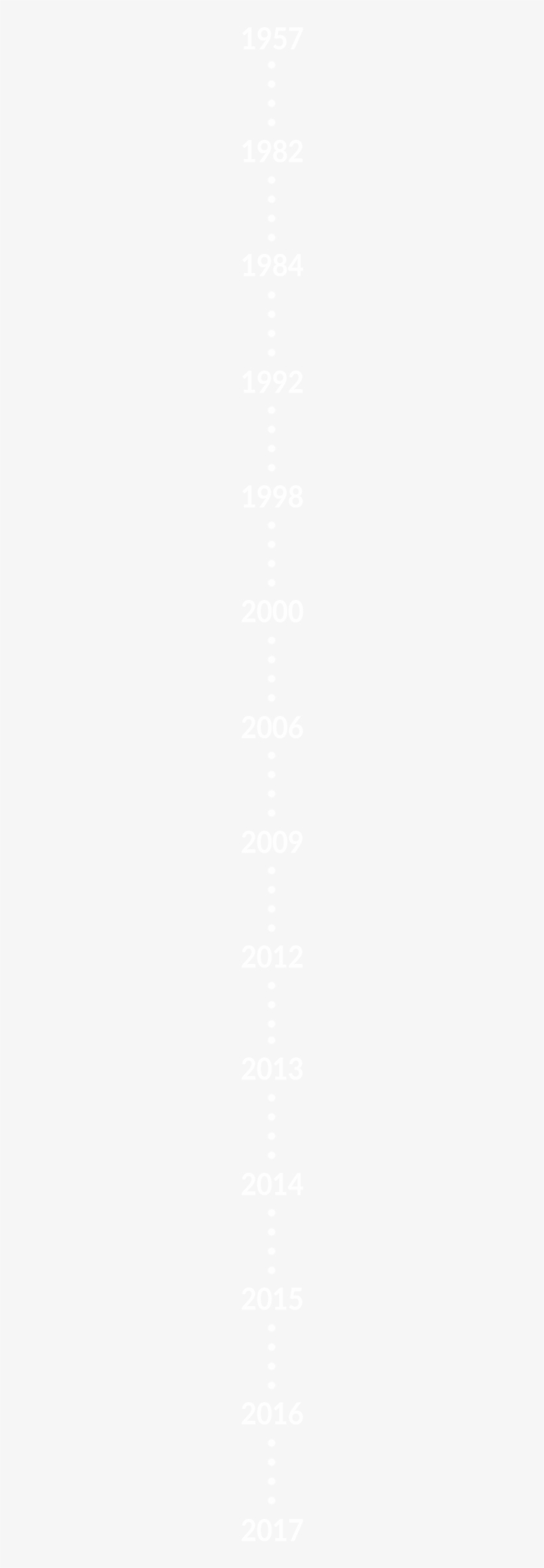 Image - Ps4 Logo White Transparent - 2000x2334 PNG Download - PNGkit