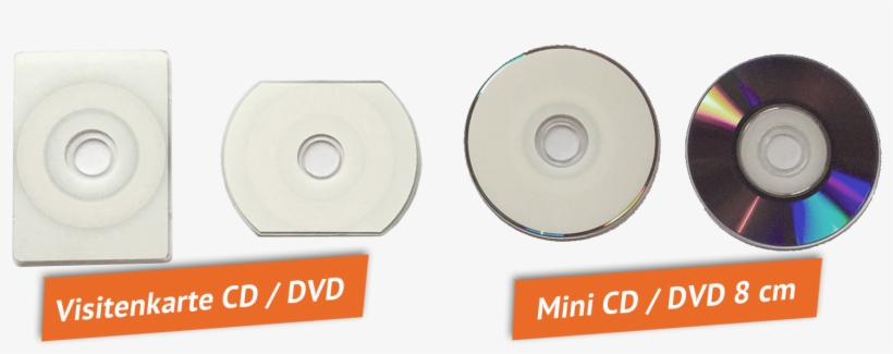 Business Card Cd R And Dvd R - Circle - 1532x546 PNG Download - PNGkit