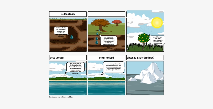 Mckinlee Comic Strip - Comics - 450x341 PNG Download - PNGkit