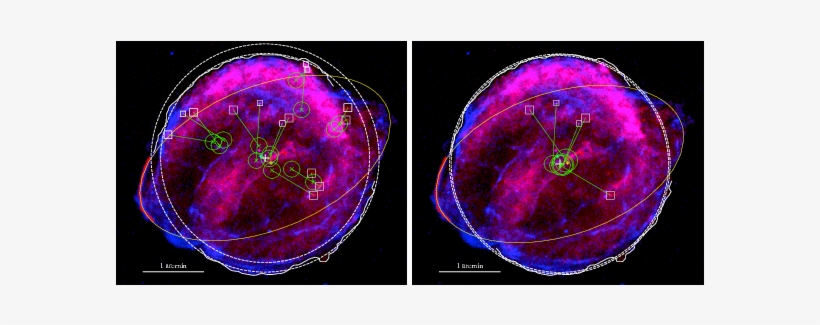 } Extrapolation Of The Measured Proper Motion Vector - Circle - 612x792 PNG Download - PNGkit