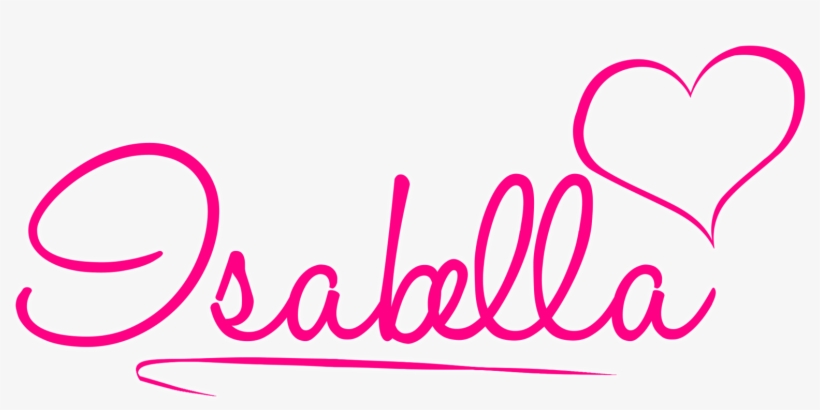 Isabella Name Logo By Bloom914 - Big Dot Of Happiness - Precious Cargo ...