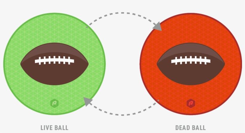 Football Dead Ball - American Football - 1224x792 PNG Download - PNGkit