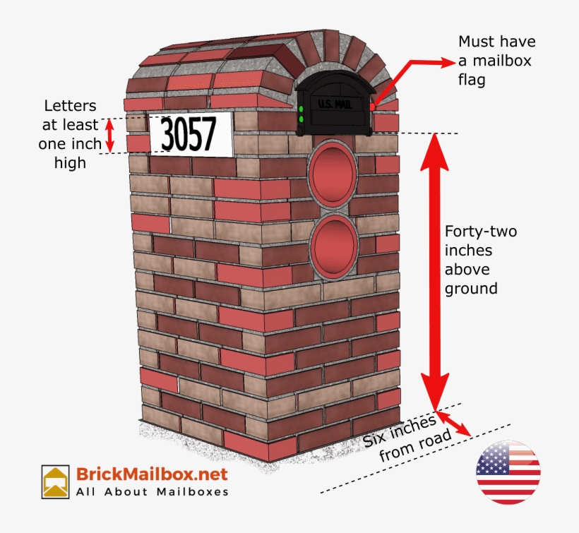 Download Transparent Best Mailbox Flag Dimensions Apartment Modern For ...