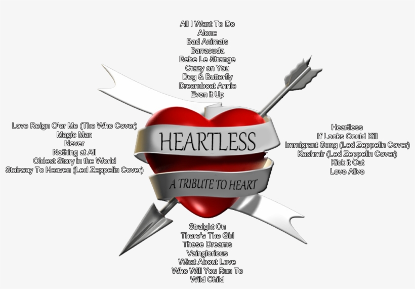 2018 Heartless - - Song - 1050x750 PNG Download - PNGkit