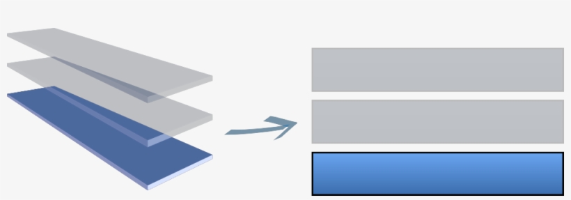 Diagram Illustrating The Pieces Of Glass And How They - Layers Of Glass ...