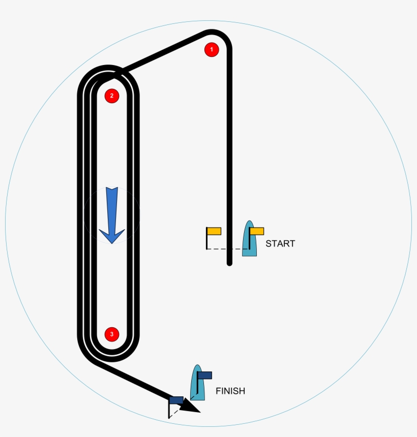 1996 Olympic Sailing Course Xo - Circle - 3370x3373 PNG Download - PNGkit