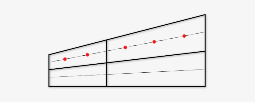 Dust Particle Density Is - Diagram - 603x279 PNG Download - PNGkit