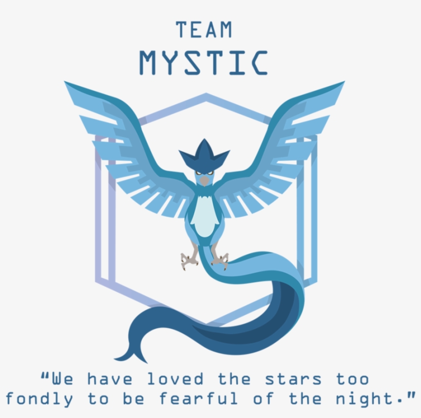 Team Mystic By Octagoncalibrator On Deviantart - Pokemon Drawings Team ...